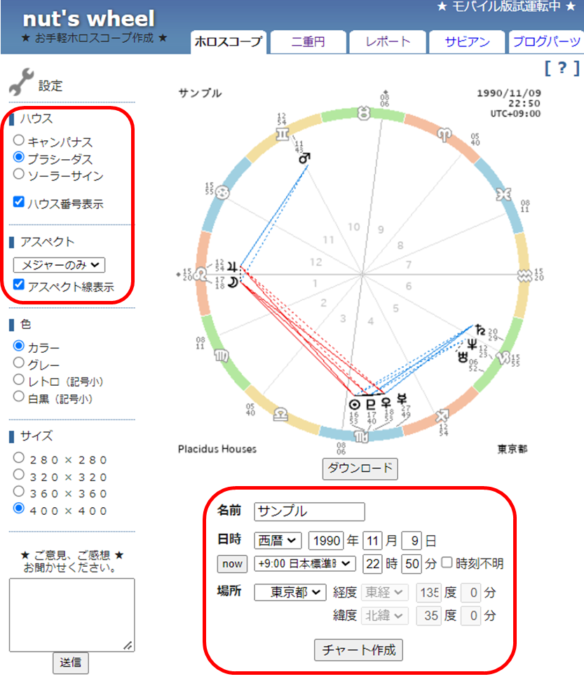 アセンダント獅子座は美人で目立つ？見た目の特徴＆性格・似合うファッションを男女別に徹底解説 Ura Ulala
